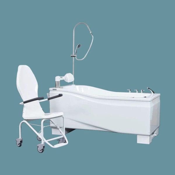 Astor Bath Knee Supports Knee supports to reduce sliding in the bath ...