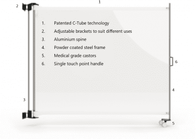 KwickScreen Wall Mounted Privacy Screen | Astor Bannerman